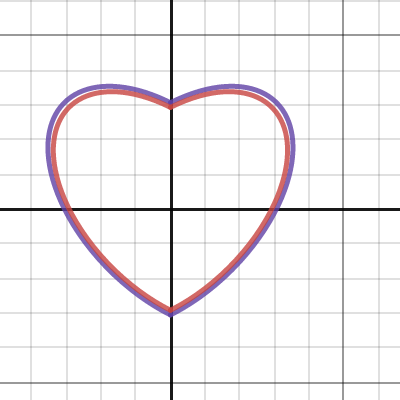 Heart | Desmos