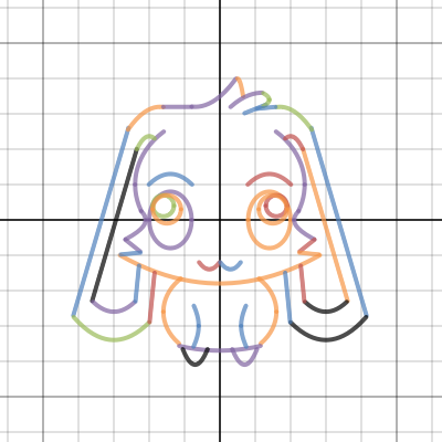 ALG 2 Project | Desmos