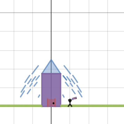 Desmos Project 2.0 | Desmos