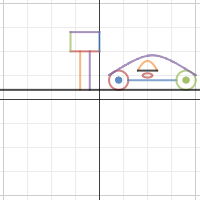 College Pre-Calc Project | Desmos