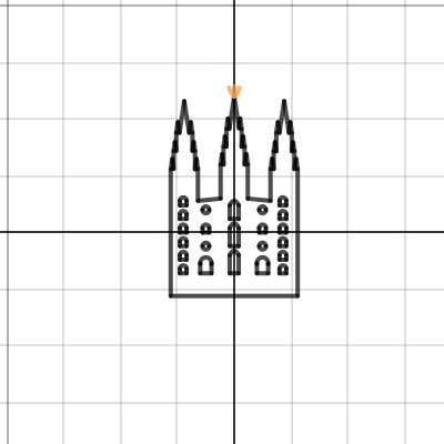 math project | Desmos