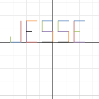 jesse name | Desmos