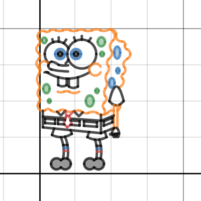 Spongebob | Desmos