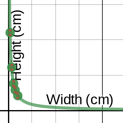 Paragraph Experiment | Desmos