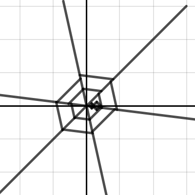 Spider Web| Desmos