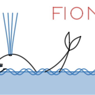 Graphing Art Project| Desmos