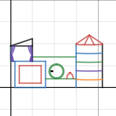 Polynomial House Design | Desmos