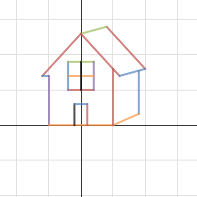 Anthony vega| Desmos