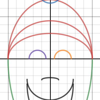 Face Project - DAWSON NEWTER | Desmos