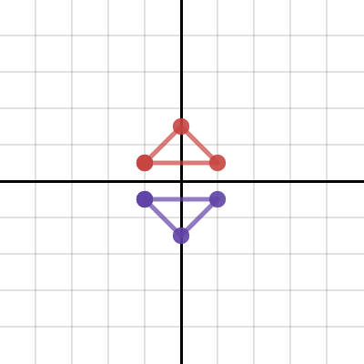 Reflection| Desmos