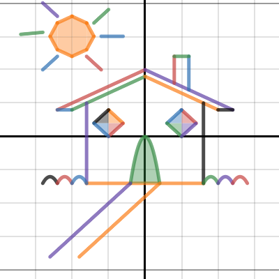 Math Project | Desmos