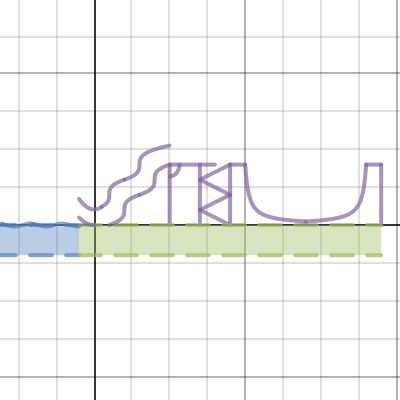 Dylan Gordon p.4 beach park | Desmos