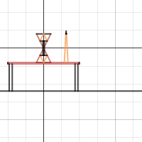 Hourglass on desk beside candle | Desmos