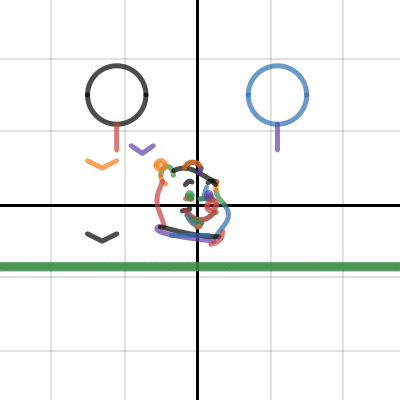 winnie the pooh final | Desmos