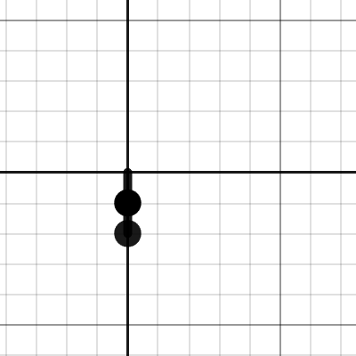 Double Pendulum | Desmos