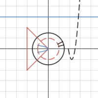 alg ii graph | Desmos