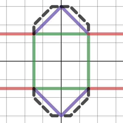 Isosceles Triangular Prism Net | Desmos