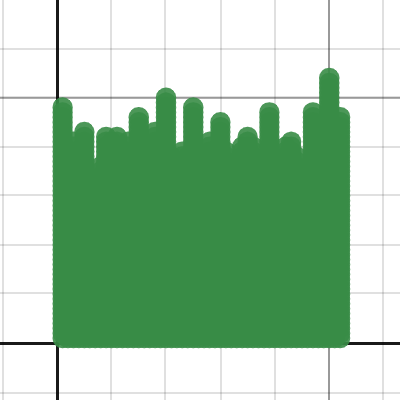 Shuffling Cards | Desmos