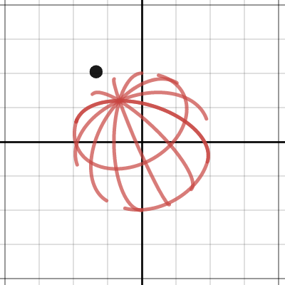 Basic sphere occlusion | Desmos