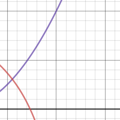SpiralVoronoi-solutions-01 | Desmos