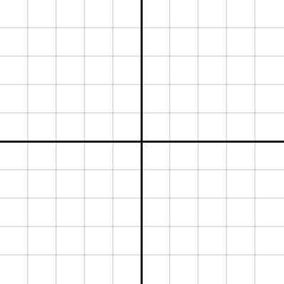 Volume of a Lemon | Desmos
