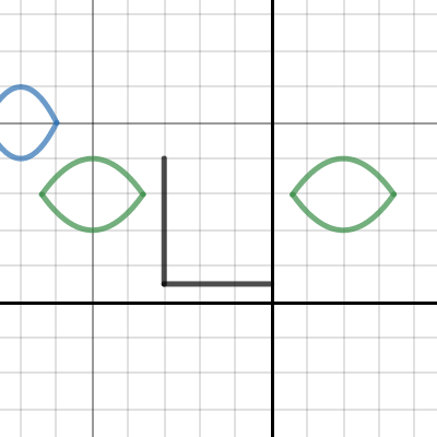 Parabola in standard form | Desmos