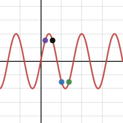 pendulum | Desmos