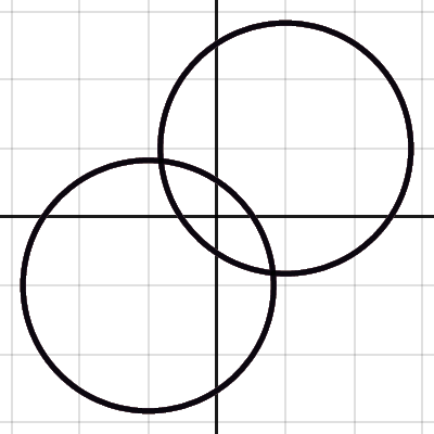 Basic shape | Desmos