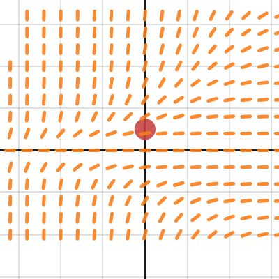 8-3a | Desmos