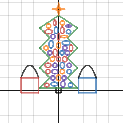 Bella Carreon Period 4 | Desmos