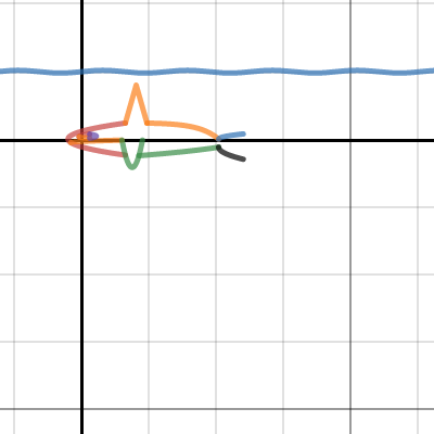Functional Art: Blackfish | Desmos