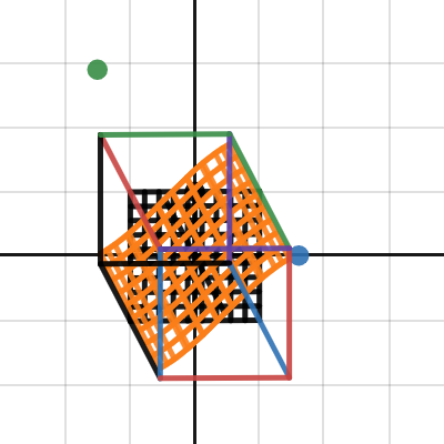 3D Implicit | Desmos