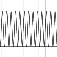 London eye | Desmos