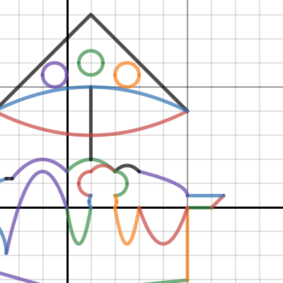 Rebecca_AlgebraArt| Desmos