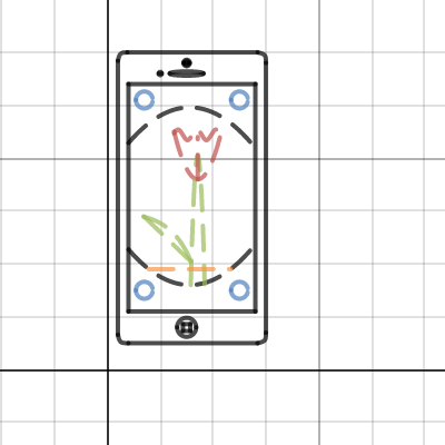 Cell phone template shi | Desmos