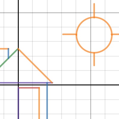 Homework Assignment for Desmos Project | Desmos