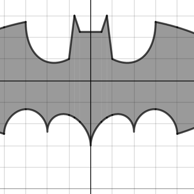 Batman | Desmos