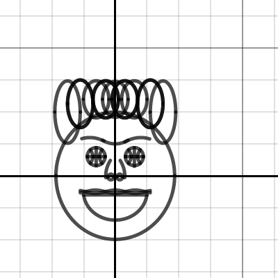 Anthony Davis | Desmos