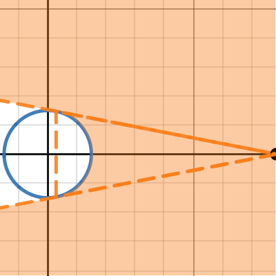 Sphere line of sight | Desmos