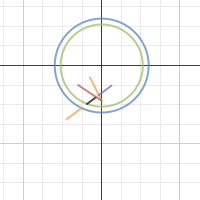 Mockingjay Pin| Desmos
