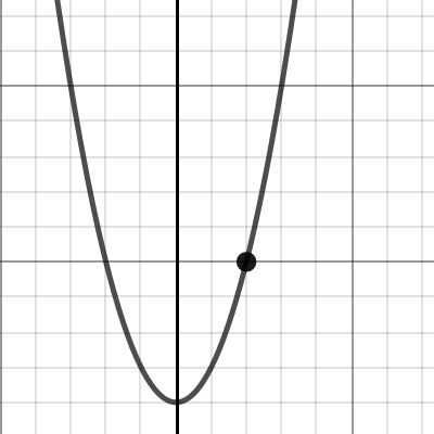 Ch 1: Epsilon-Delta | Desmos