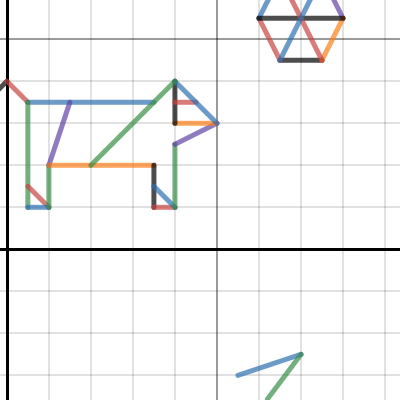 Algebra project #4 | Desmos