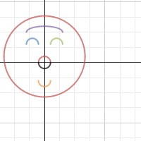 Happy Man | Desmos