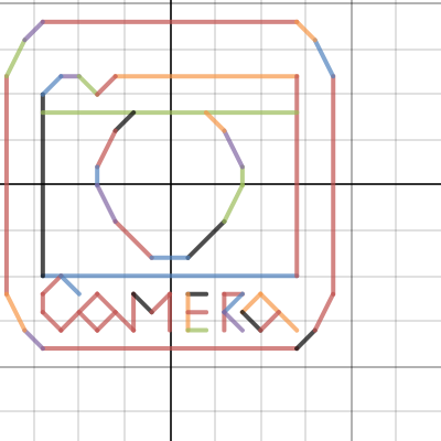 Camera | Desmos