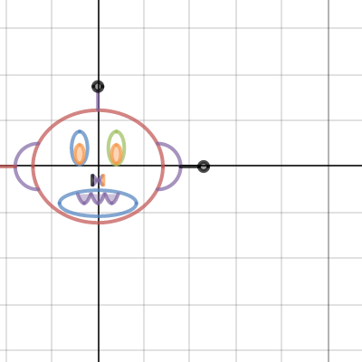 Samson.Aaron.Q3 | Desmos