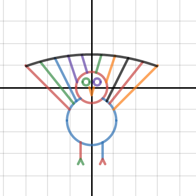 Desmos Project #4 | Desmos