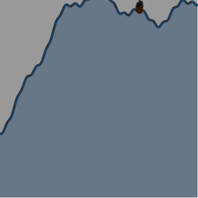 Ship During a Storm V1.1 | Desmos