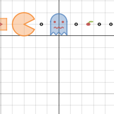 pacman | Desmos