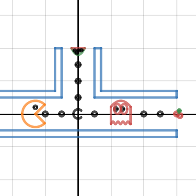 PacMan | Desmos