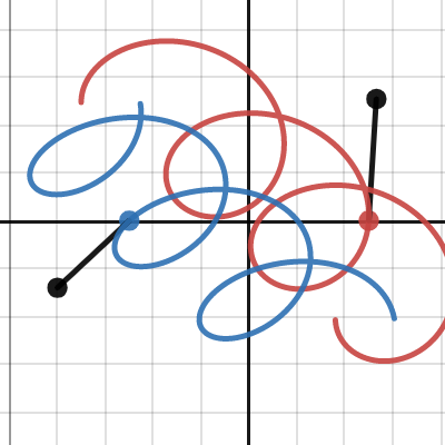 Two Body Problem | Desmos